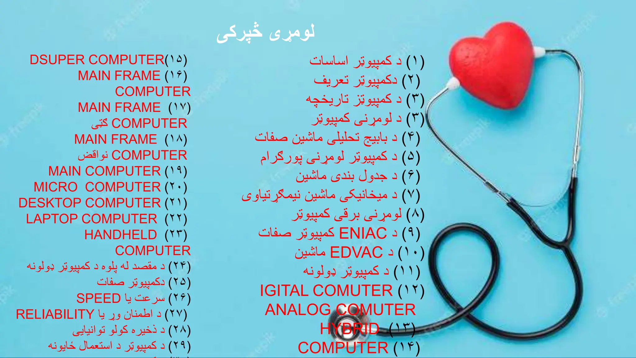 Presentation1 Computer boy Dr Haroon safi .pptx