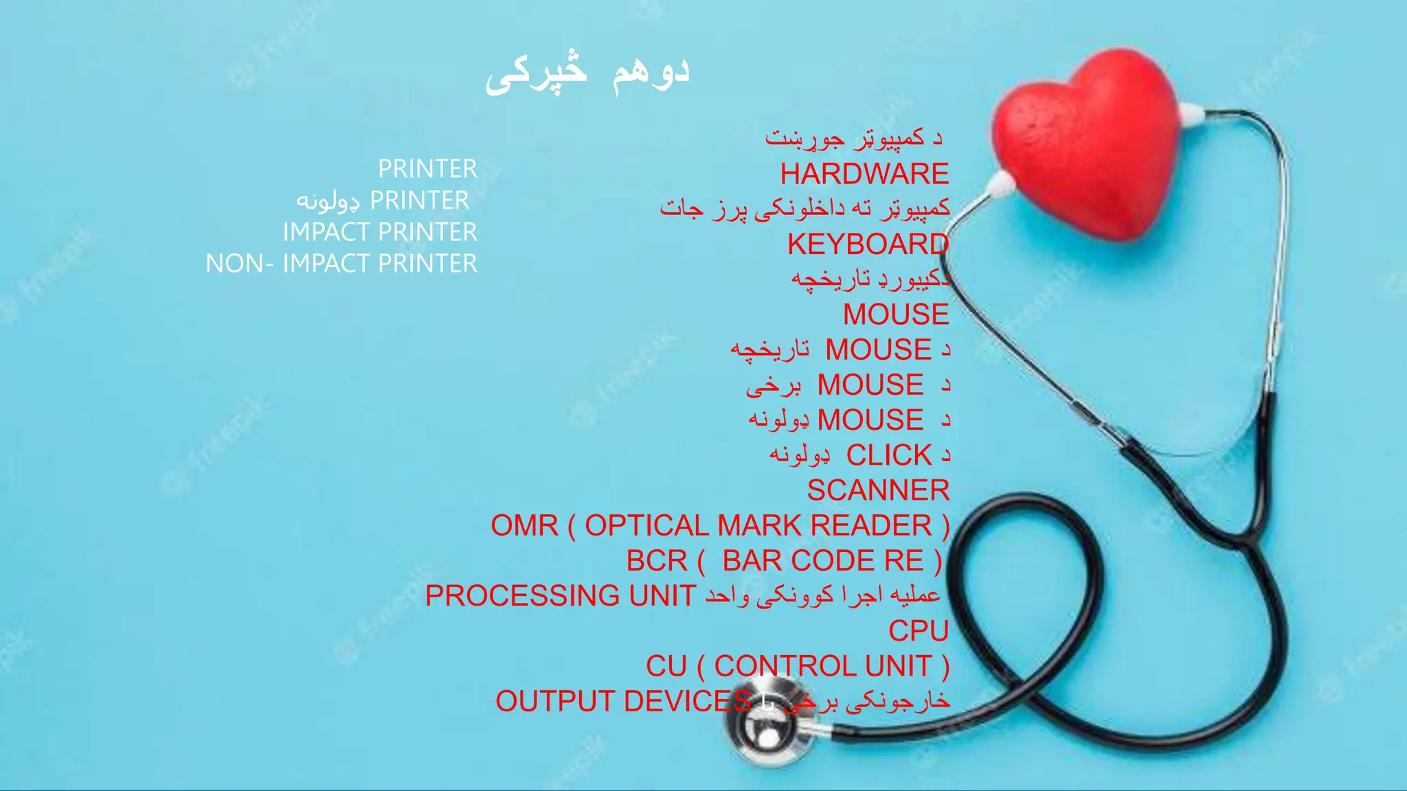 Presentation1 Computer boy Dr Haroon safi .pptx