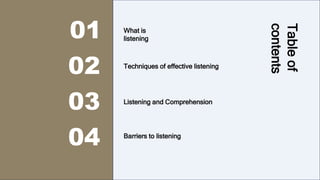 Presentation for effectivelistening.pptx