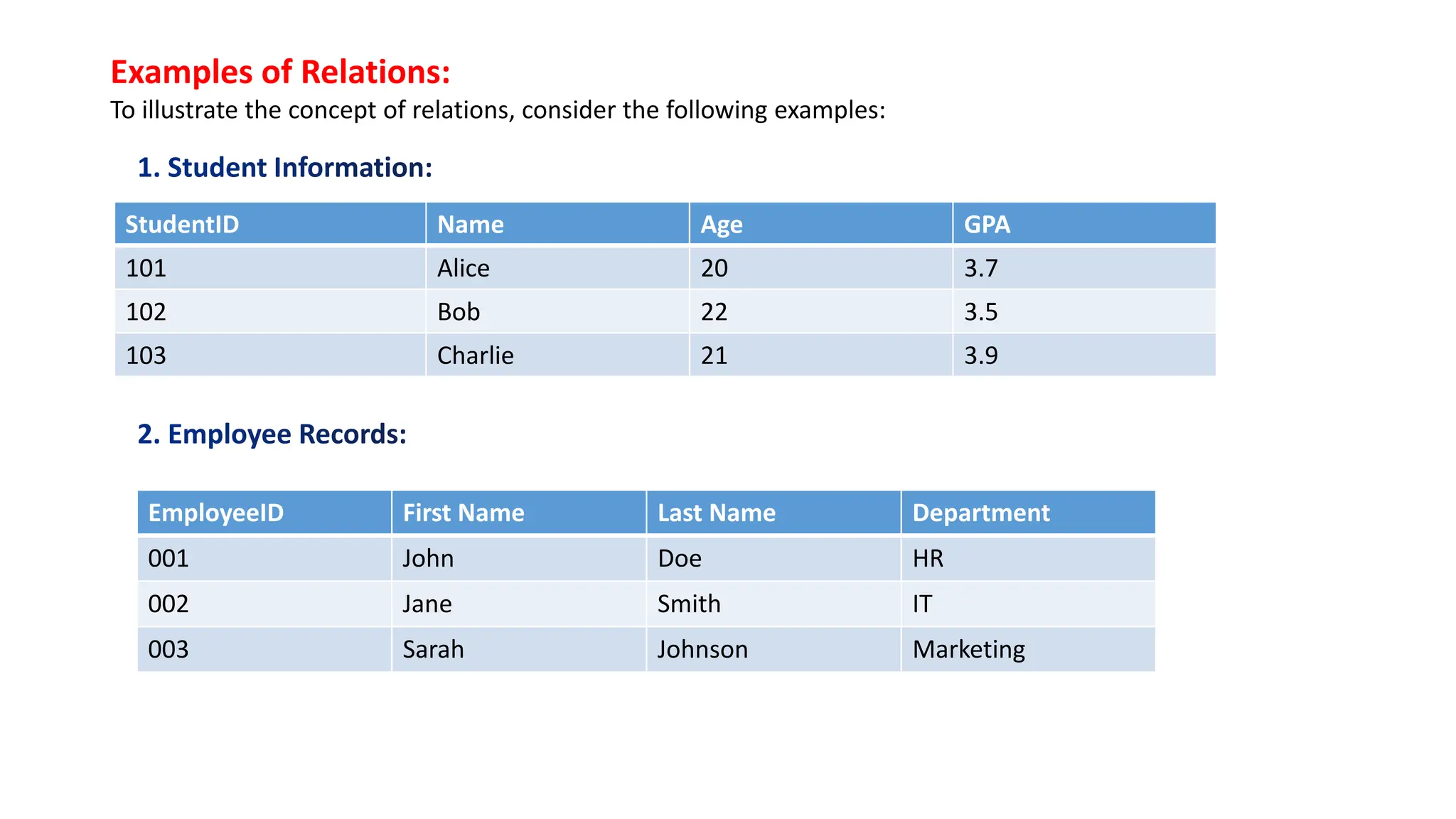 Sree Dattha Institute of Engineering and Science | PPT