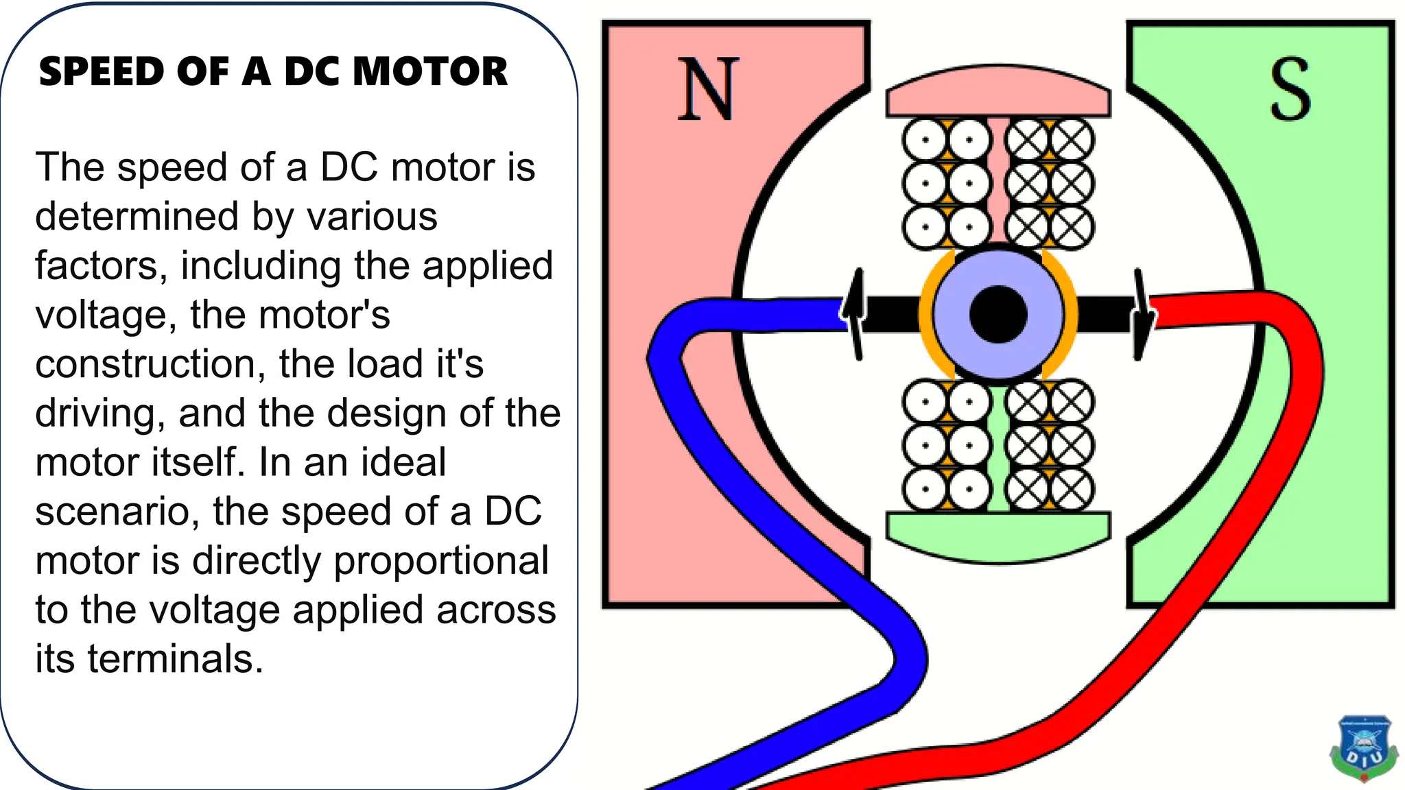 An Speed Control of DC Motor Presentation | PPTX