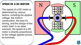 An Speed Control of DC Motor Presentation | PPT