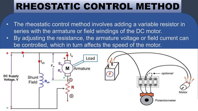 An Speed Control of DC Motor Presentation | PPT