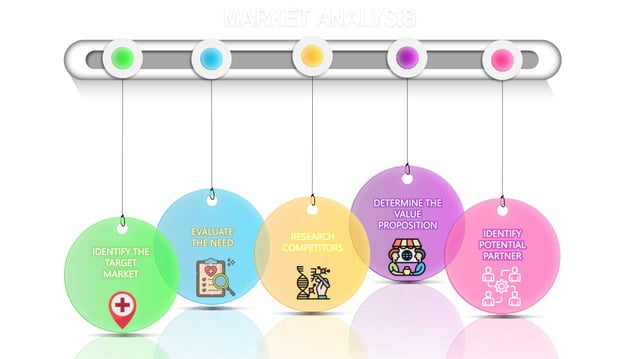 Template for ppt animation with hanging elements | PPTX