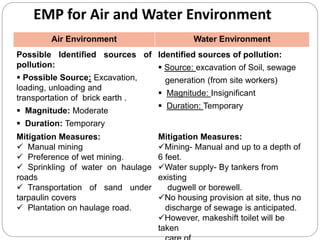 A CASE STUDY ON MINING PROJECT EIA PLAN.pptx