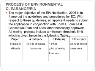 A CASE STUDY ON MINING PROJECT EIA PLAN.pptx