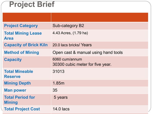 A CASE STUDY ON MINING PROJECT EIA PLAN.pptx