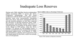 Presentation on Banking sectore indymac bank.pptx | Home Financing ...