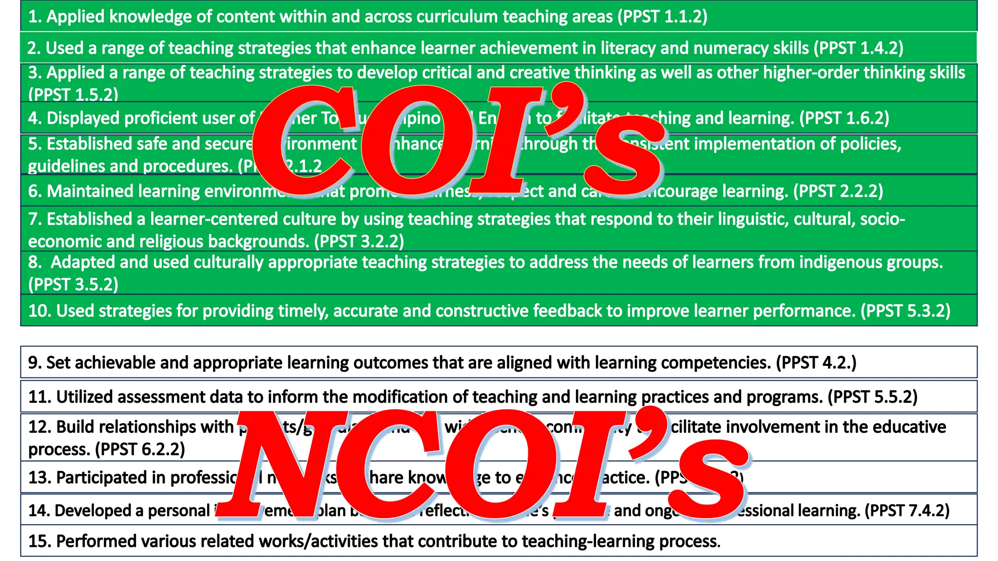 IPCRF/RPMS 2024 Classroom Observation tool is your access to the new ...