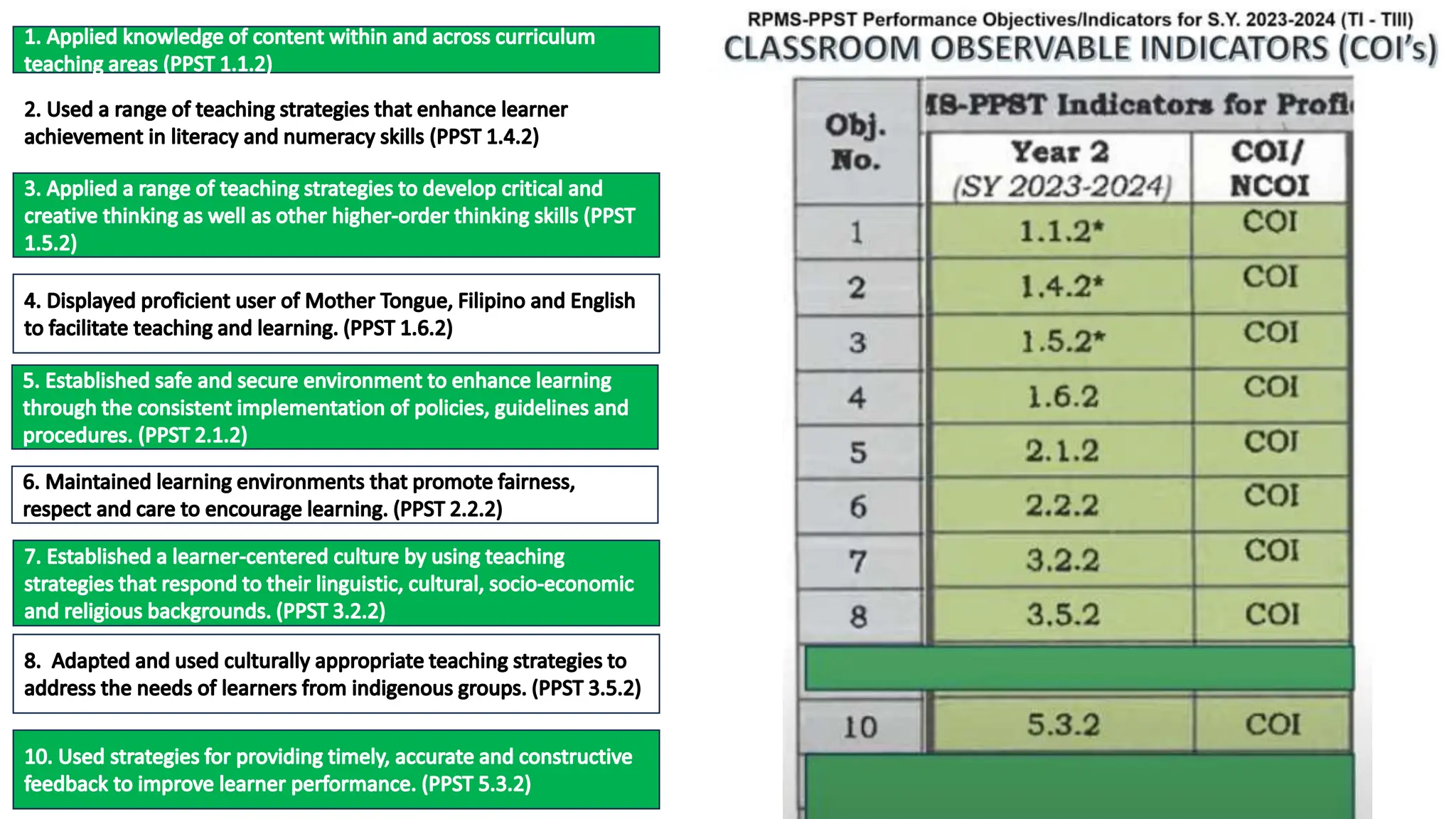 IPCRF/RPMS 2024 Classroom Observation tool is your access to the new ...