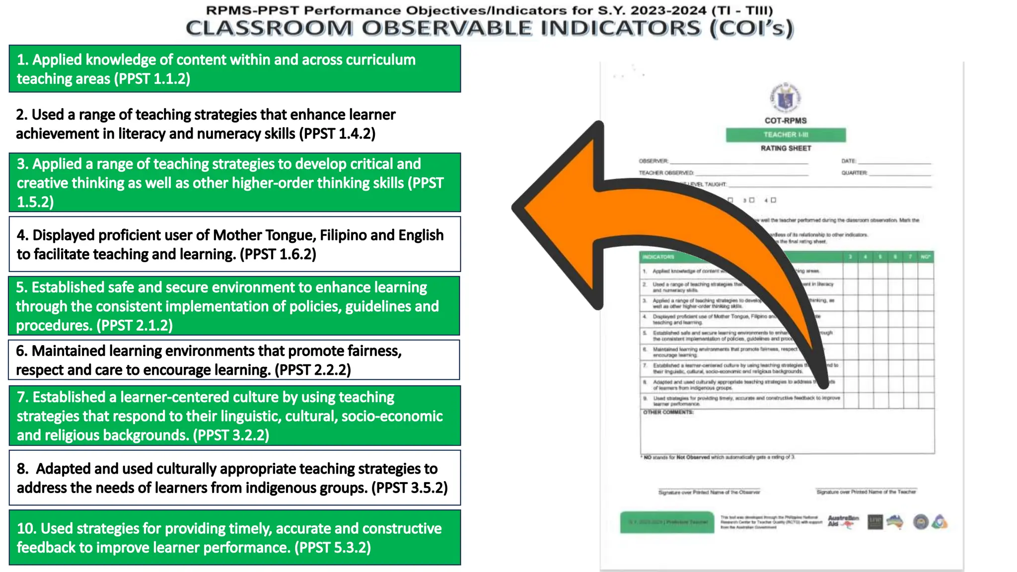 IPCRF/RPMS 2024 Classroom Observation tool is your access to the new performance indicators that ...