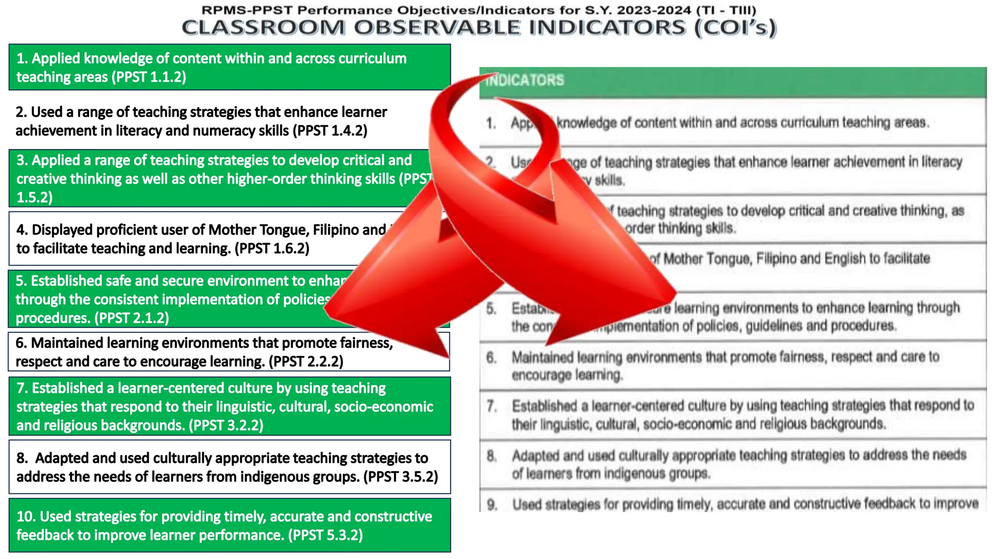 IPCRF/RPMS 2024 Classroom Observation tool is your access to the new ...
