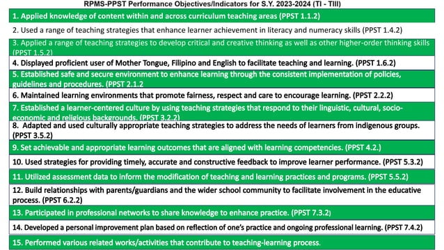 IPCRF/RPMS 2024 Classroom Observation tool is your access to the new ...