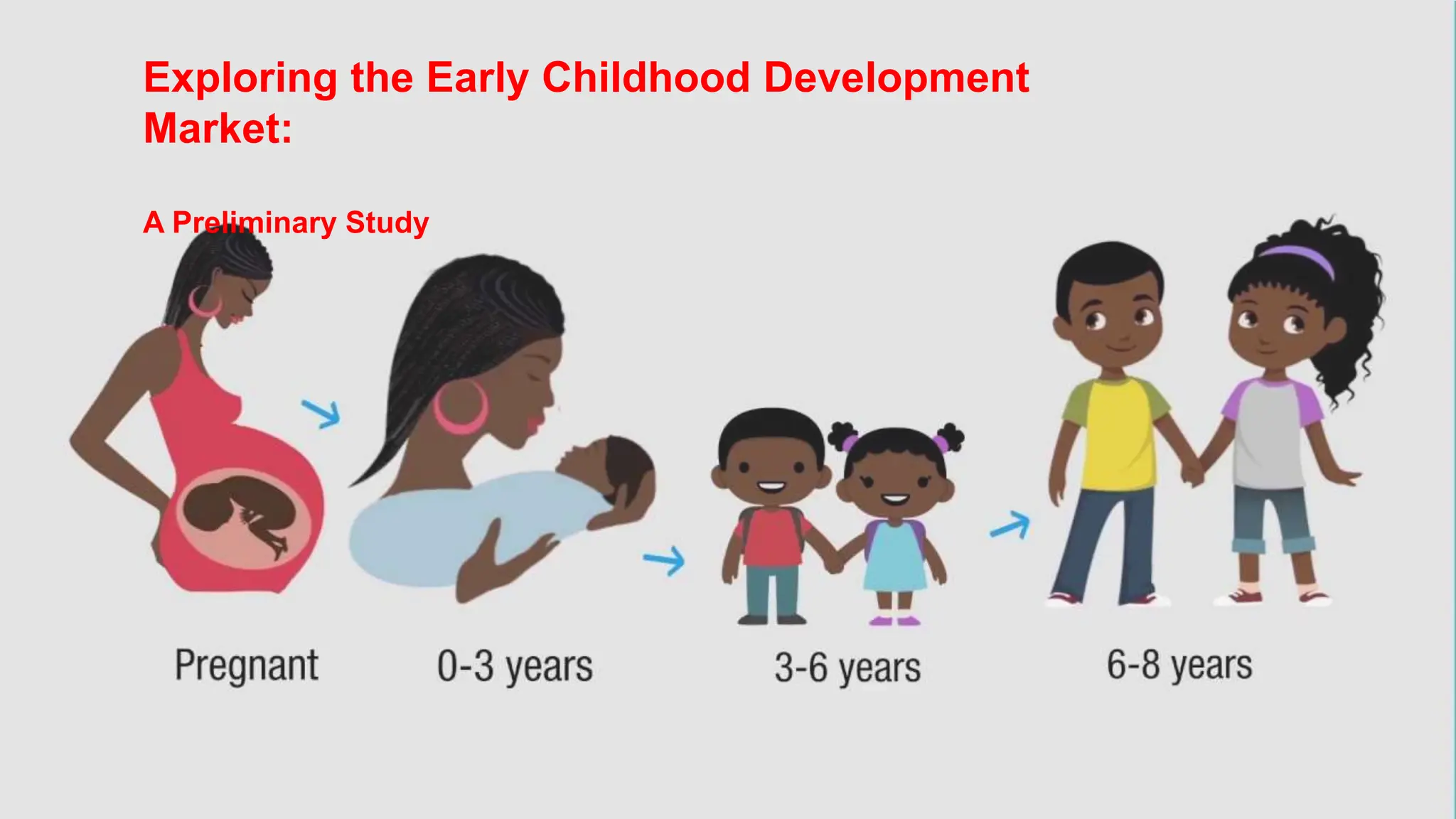 Early Childhood Development market research.pptx