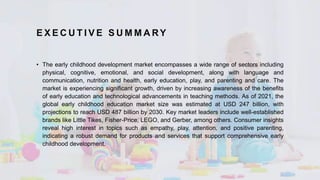 Early Childhood Development market research.pptx