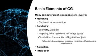 Presentation On Computer Graphics mathod | PPT