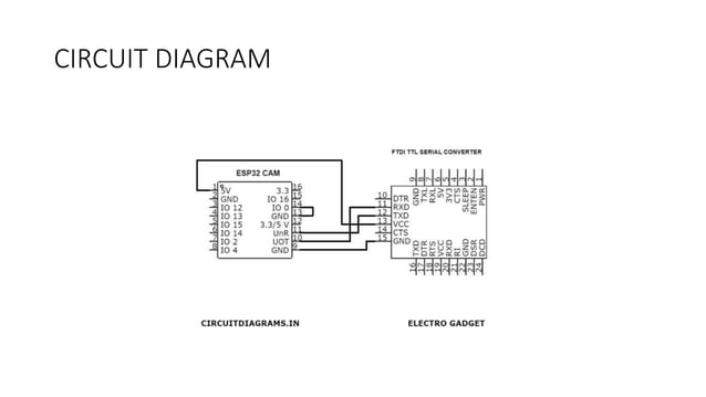 Iot Based Smart Attendance Monitoring System Pptx Internet Computing