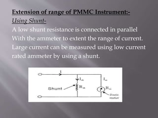 Presentation1.pptx_PMMC_Movingcoil_and_Moving iron | PPTX