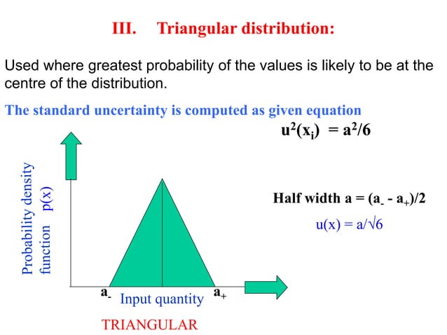 Presentation on Measurement Uncertainity.ppt