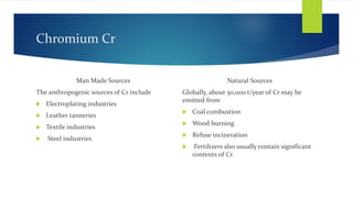 Effects of heavy metals and radiation pollution on biological system.pptx