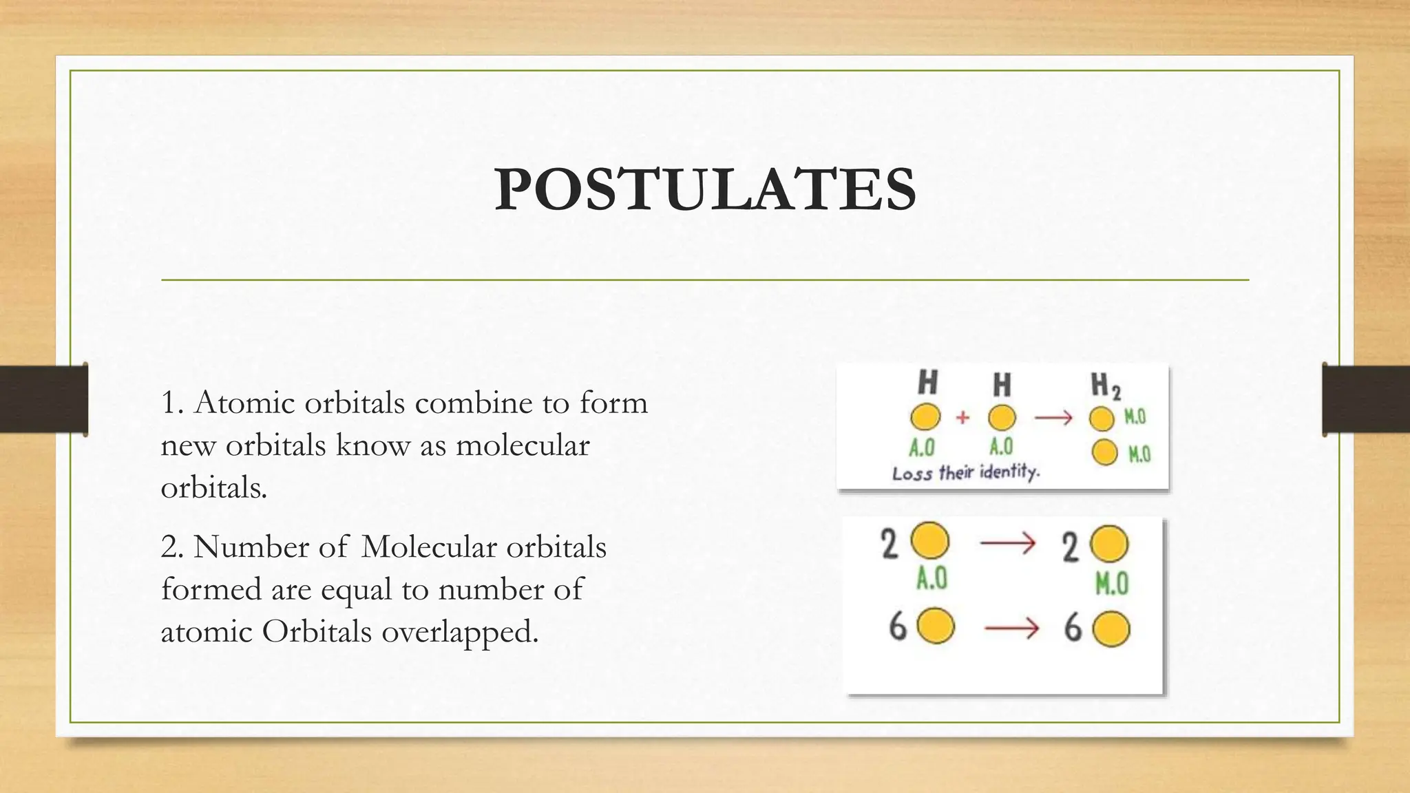 Presentation for molecular orbital theory pptx | PPTX