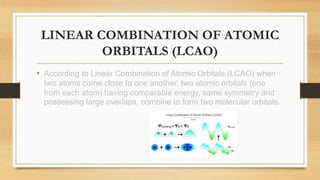 Presentation for molecular orbital theory pptx | PPT