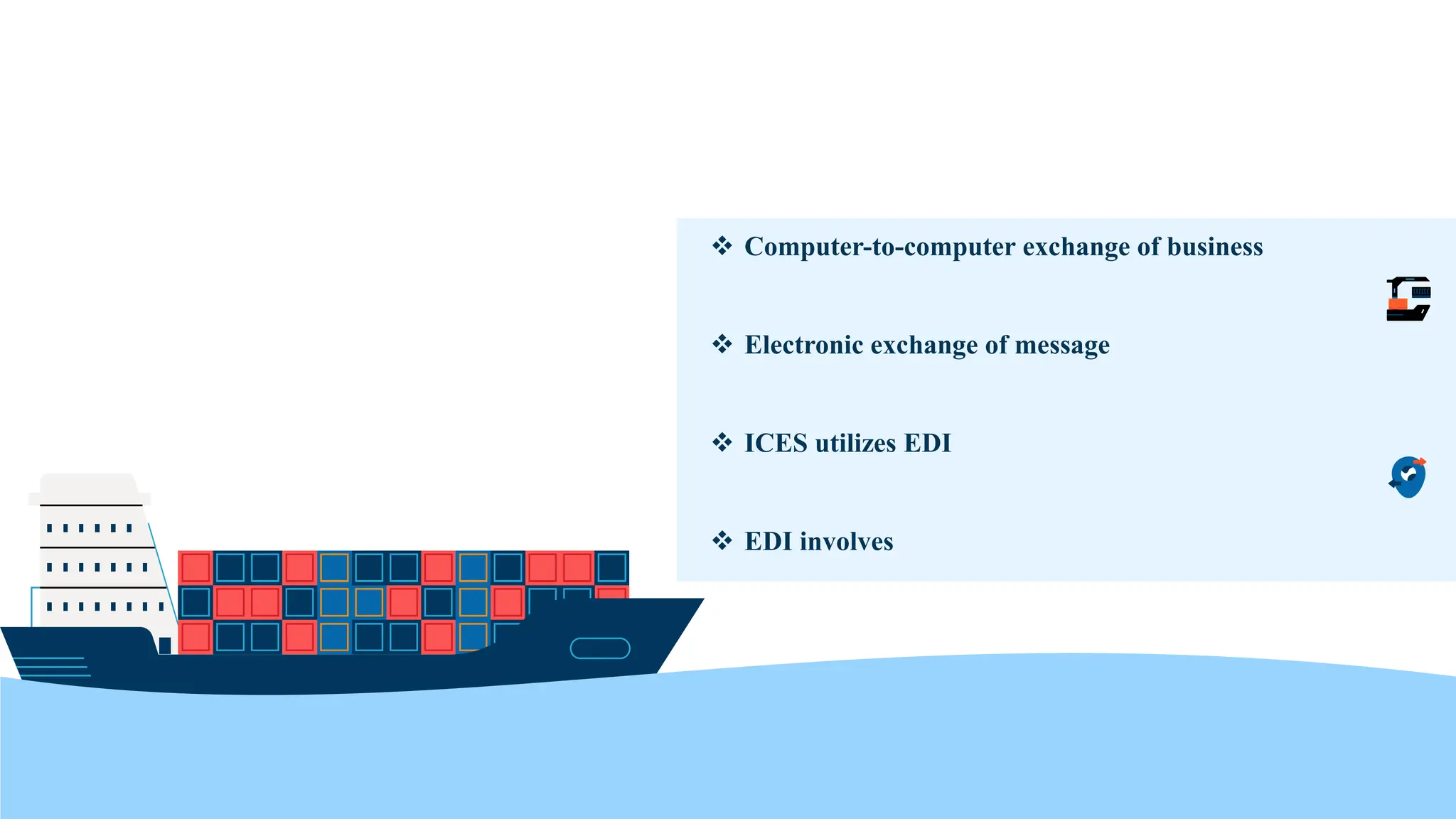 IMPORT EXPORT PROCEDURE AND DOCUMENTATION .FUNCTIONS OF IMPORT AND ...