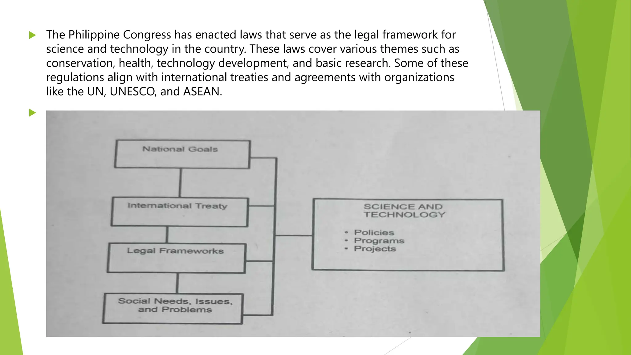 The Philippine government science and technology agenda | PPTX