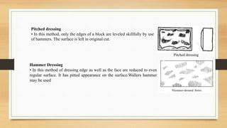 Presentation1 Building material. .pptx | Woodworking | Arts and Crafts