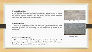 Presentation1 Building material. .pptx | Woodworking | Arts and Crafts