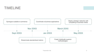 Presentation (1)djckdckdlckldlcdkclkld.pptx