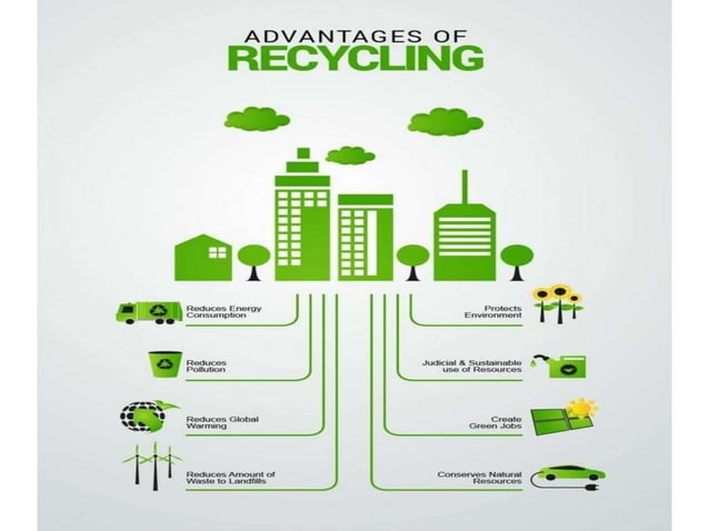 E-waste management PPT by Ali.S......... | PPT