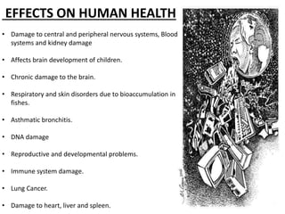 E-waste management PPT by Ali.S......... | PPTX