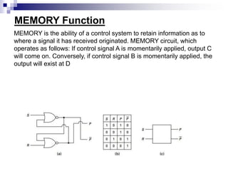 fluid logic control systems presentation .ppt