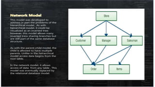 Presentation (1).pptx jdkdkrnwbsi jeisnwusi | PPT
