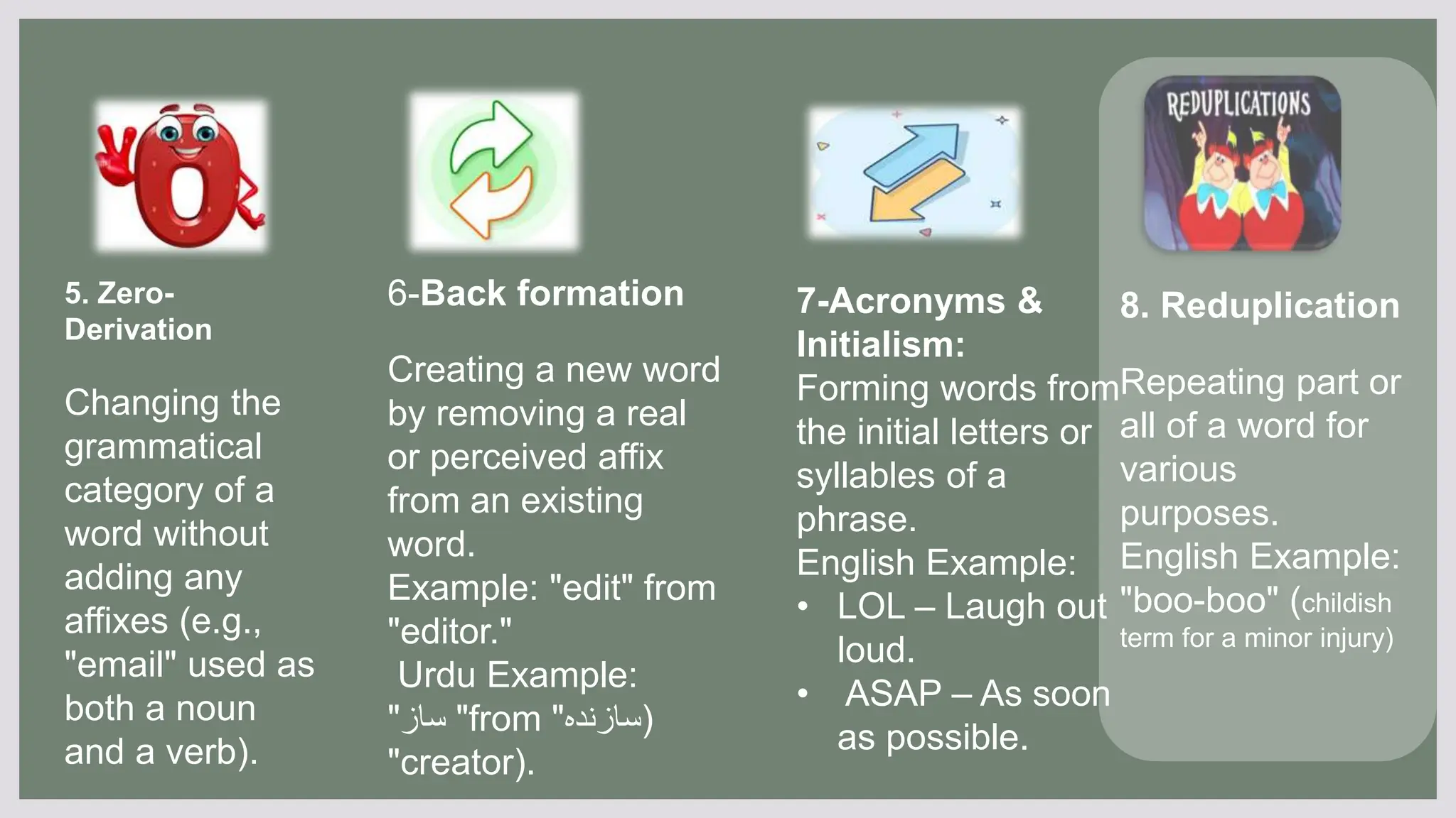 Word Formation in English with fun images | PPTX