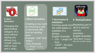 Word Formation in English with fun images | PPTX