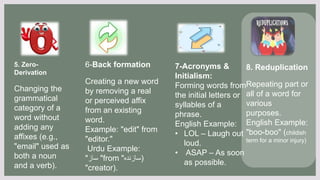 Word Formation in English with fun images | PPTX