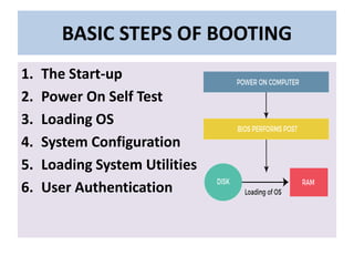 Presetryr45wt54ty45gy64yyy6yyntation1.pptx | Operating Systems ...