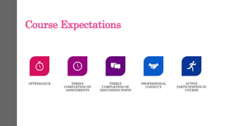 health management office jkkldpp swijfirjnvger | PPT