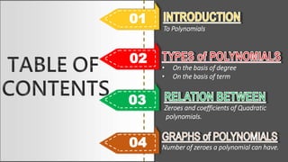 Class 10, Maths- Ch-2, Polynomials ppt./ | PPTX