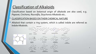 Alkaloids: types, biosynthesis and functions | PPTX