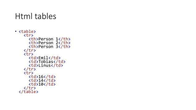 introduction to front-end development with github. | PPTX | Web Design ...