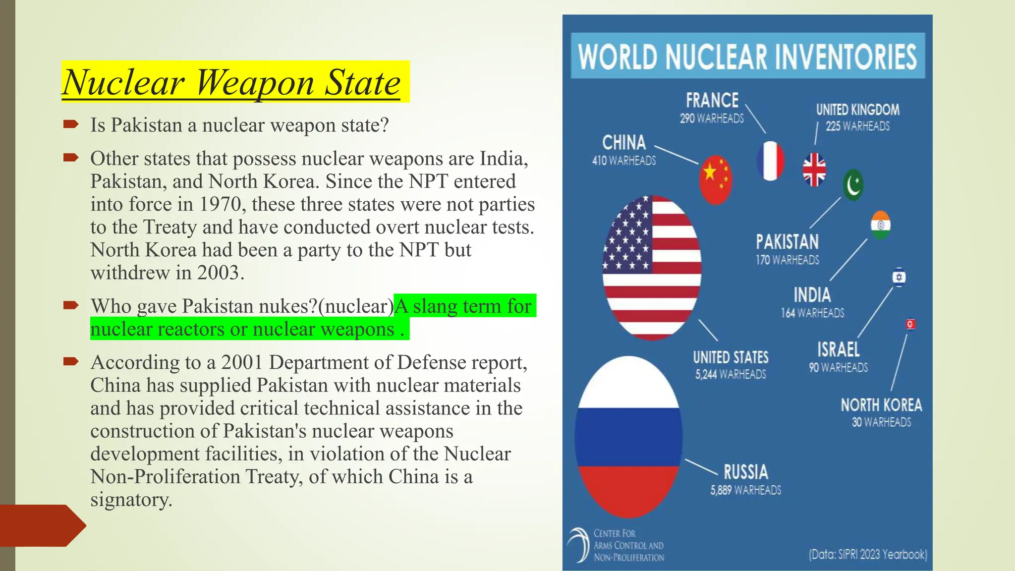 Presentation1.pptxPakistan Nuclear Power Capacity.pptx