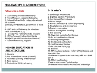 Presentation1.pptx....................... | PPT