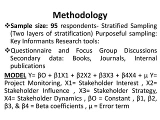 this is Guidelines to Thesis WritinPresentation1.pptx