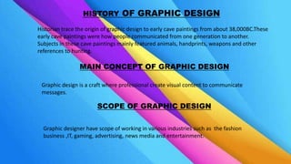 All about printing press detail in graphic designing field. | PPTX