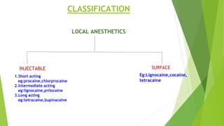 Local anesthesia ppt Introduction action | PPTX | First Aid | Injuries