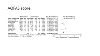 Dwellyn Lateral Arthroplasty in CHildren.pptx