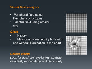Low vision aids opthalmology by mior.pptx